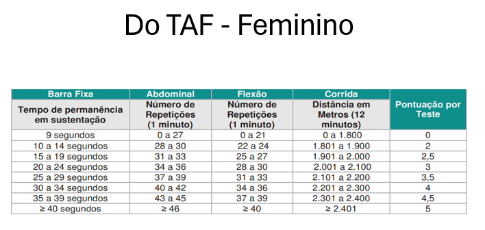 Concurso Polícia Penal GO: Edital publicado! R$ acima de 5 mil!